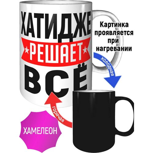 Кружка Хатидже решает всё - с проявление картинки от тепла