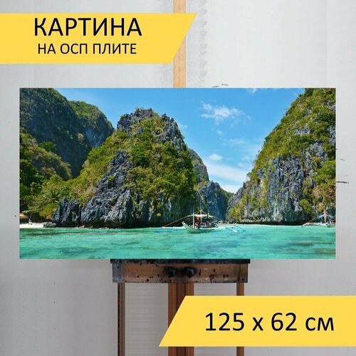 Картина на ОСП 125х62 см. "Пляж, острова, вода" горизонтальная, для интерьера, с креплениями