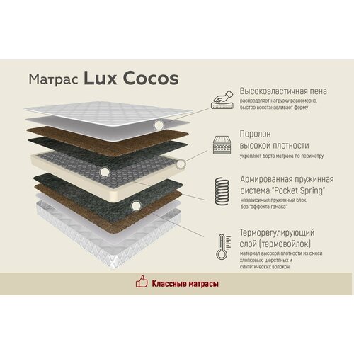 Матрас LUX COCOS высота 20 см для сна на диван кровать пружины 256 кокос высокоэластичная пена стеганный жаккард (200 / 195)