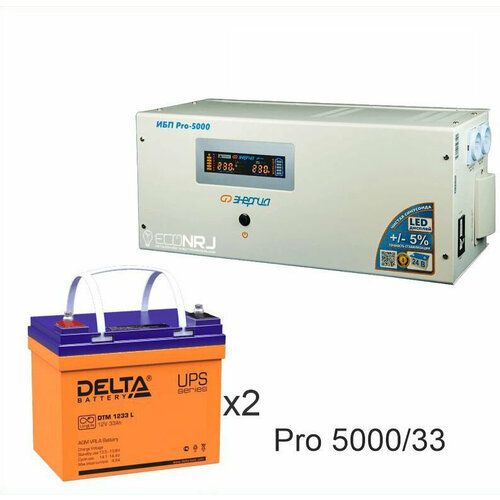 Энергия PRO-5000 + Delta DTM 1233 L