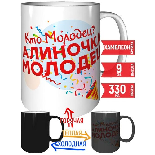 Кружка Кто молодец? Алиночка молодец! - проявляющаяся при нагреве, хамелеон.