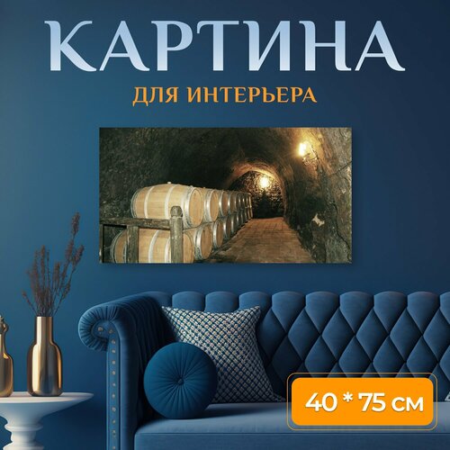 Картина на холсте "Винзавод, пришел, пещера" на подрамнике 75х40 см. для интерьера