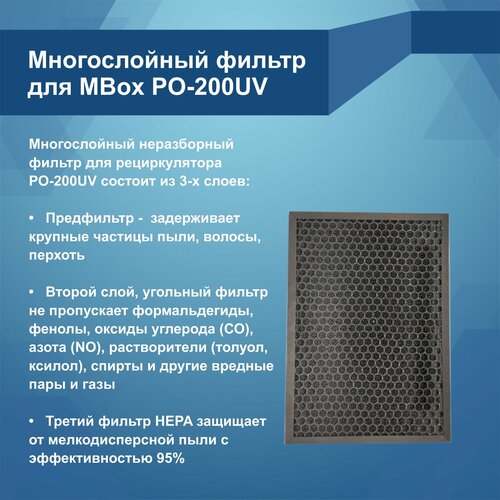 Многослойный фильтр для MBox PO-200UV