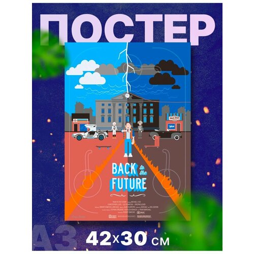 Постер интерьерный "Назад в будущее", А3, 42х30 см