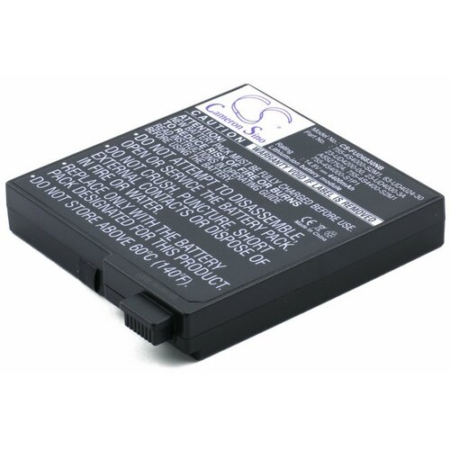 Аккумуляторная батарея для ноутбука Fujitsu Siemens Amilo D6830 14.4V (4400mAh)