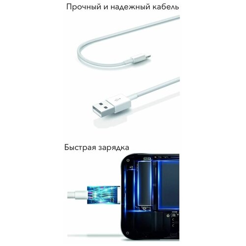 Кабель для зарядки iPhone, iPod, AirPods, iPad, USB кабель для iPhone