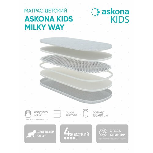 Матрас детский анатомический Askona (Аскона) KIDS Milky Way овальный 80х180