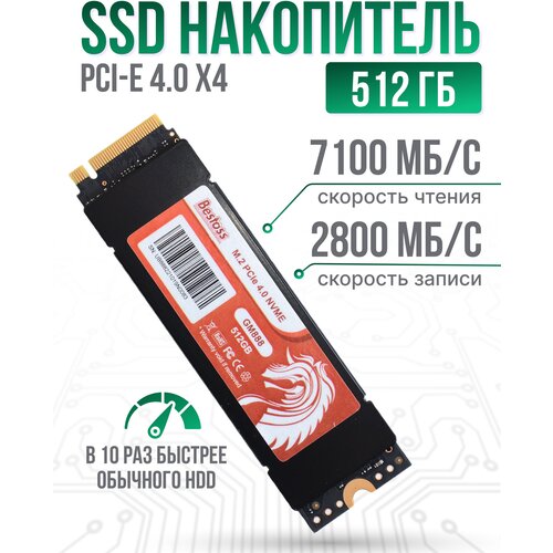Внутренний SSD жесткий диск M.2 NVMe, PCIe x4.0 GM888/512 Gb