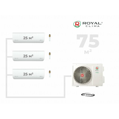 Инверторная мульти сплит-система Royal Clima Multi Gamma Gloria на 3 комнаты (3*25 м2) 3TFM-25HN/OUT + 3*RCI-GLF09HN, комплект, белый