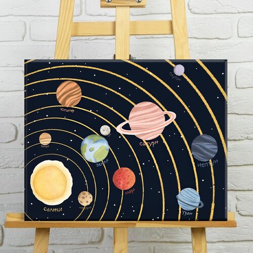 Картина на холсте 50х70 см "Солнечная система, планеты", Большая картина для интерьера на стену, на подрамнике