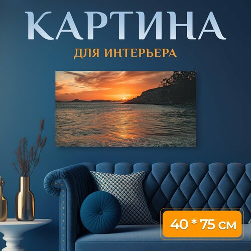 Картина на холсте "Заход солнца, пляж, море" на подрамнике 75х40 см. для интерьера