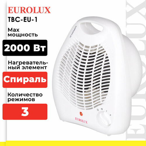Тепловентилятор ТВС-EU-1 Eurolux