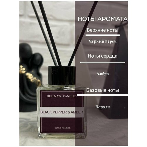 Ароматизатор для дома парфюм аромат диффузор с палочками Black pepper & Amber