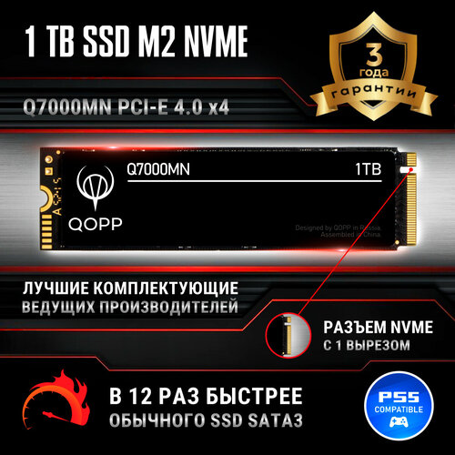 SSD PCI-E 4.0 накопитель M.2 NVMe 1 ТB жесткий диск