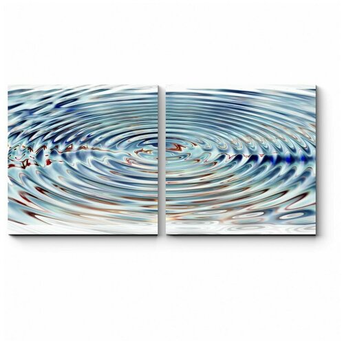 Модульная картина Круги на воде160x80