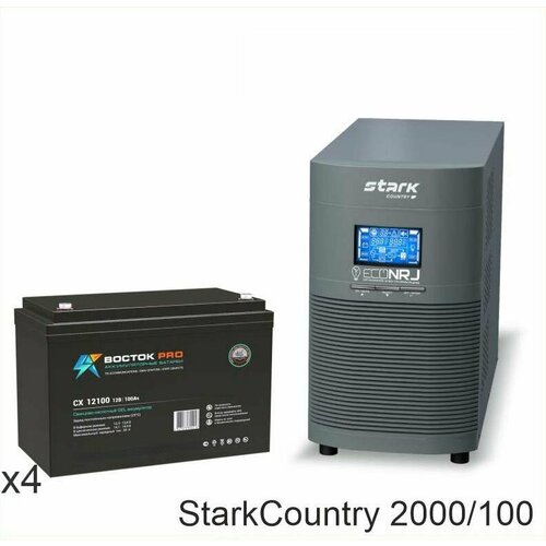 Stark Country 2000 Online, 16А + BOCTOK СХ 12100