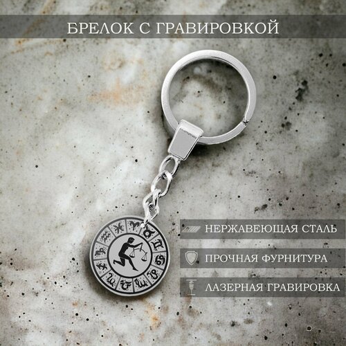 Брелок, Весы