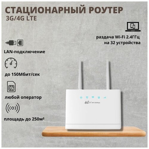 CPE B311 (R311) стационарный роутер 3G/4G LTE Cat.4 Wi-Fi 2.4ГГц