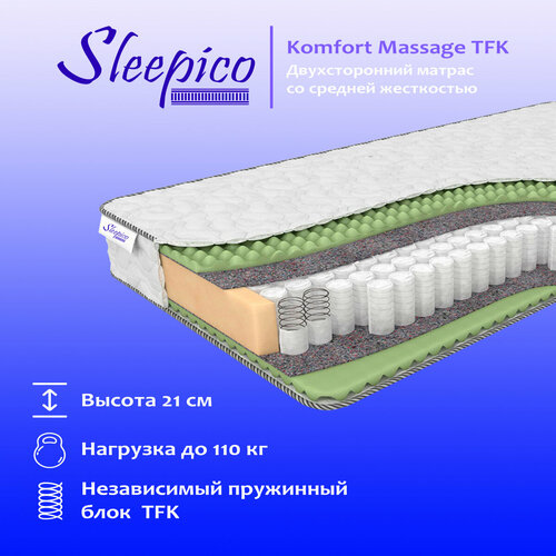 Матрас Sleepeco Sleepeco Comfort Massage Tfk (150 / 180)