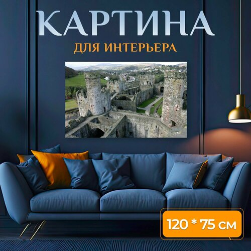 Картина на холсте "Конви, замок, уэльс" на подрамнике 120х75 см. для интерьера