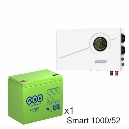 ИБП Powerman Smart 1000 INV + WBR GPL12520