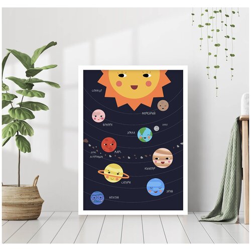 Постер В рамке "Планеты солнечной системы для детской" 50 на 70 (белая рама) / Картина для интерьера / Плакат / Постер на стену