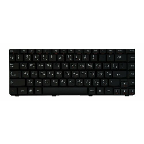 Клавиатура для ноутбука Lenovo 25-009333