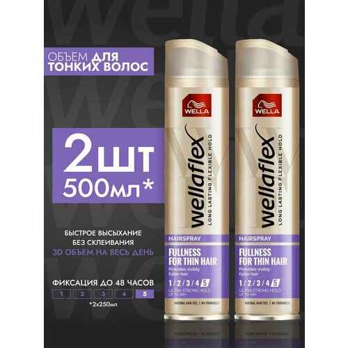 Лак для тонких волос Fullness for Thin Hair, 2 шт по 250мл