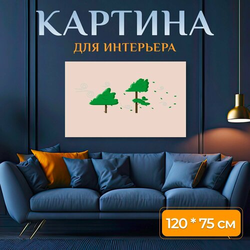 Картина на холсте "Дерево, листья, зелень" на подрамнике 120х75 см. для интерьера