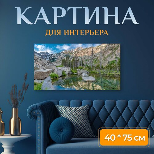 Картина на холсте "Горы, озеро, отражение" на подрамнике 75х40 см. для интерьера