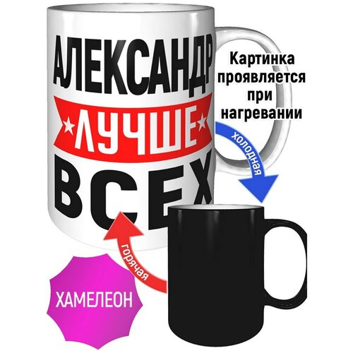 Кружка Александр лучше всех - с проявление картинки от тепла