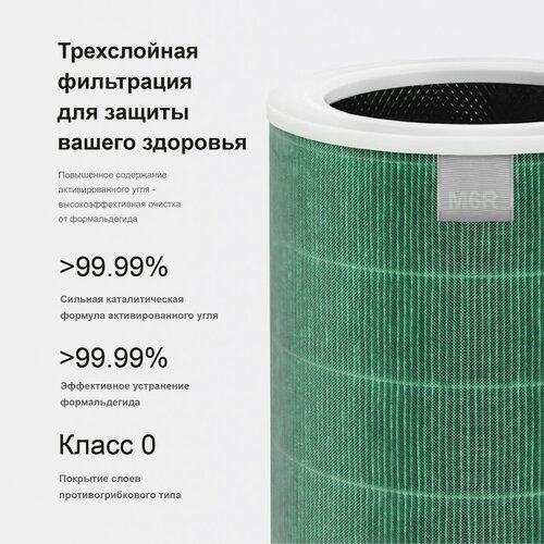 Фильтр антиформальдегидный для очистителя воздуха Xiaomi Mi Air Purifiers 2/2S/3/3C/3H