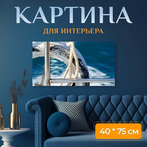 Картина на холсте "Океан, море, лодка" на подрамнике 75х40 см. для интерьера