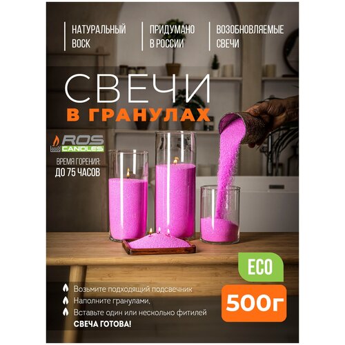 Свечи ароматические насыпные ROScandles розовые, 500г воска + фитиль 1м