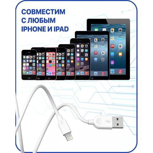 Кабель быстрая зарядка для iphone / lightning кабель для зарядки / apple lightning кабель / провод лайтинг на