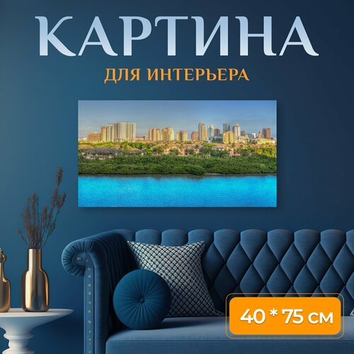Картина на холсте "Тампа, панорамный, вода" на подрамнике 75х40 см. для интерьера
