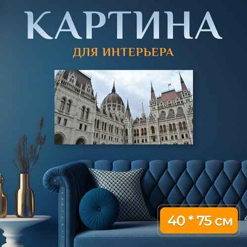 Картина на холсте "Парламент, здание венгерского парламента, архитектура" на подрамнике 75х40 см. для интерьера
