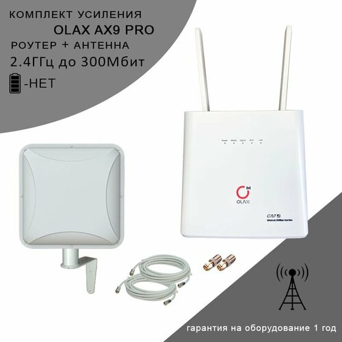 Wi-Fi роутер OLAX AX9 white + внешняя антенна Антекс Petra BB75 MIMO + сим карта с интернетом в подарок