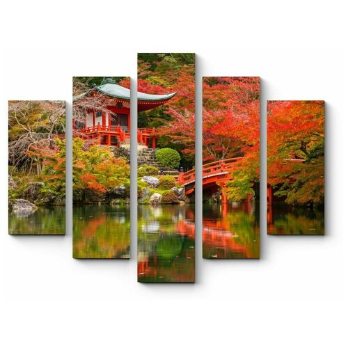 Модульная картина Гармония линий и цвета, Киото 125x100