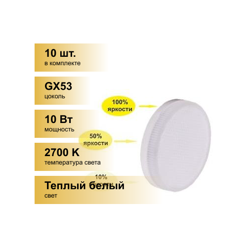 (10 шт.) Светодиодная лампочка Ecola GX53 св/д 3 ступени димм. 10W 2700K 2K (шаг 100/50/10) 27x75 матов. Premium T5CW10ELC