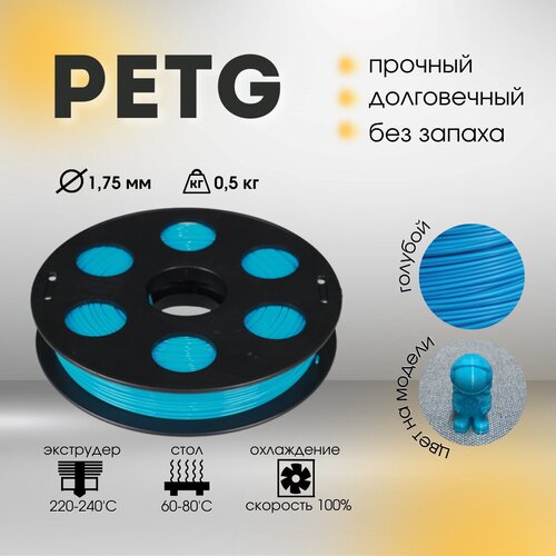 Голубой PETG пластик Bestfilament для 3D-принтеров 0.5 кг (1,75 мм)