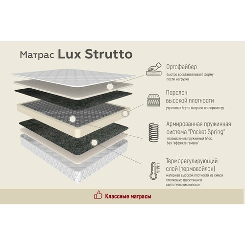 Матрас LUX STRUTTO высота 22 см для сна на диван кровать пружины 256 ортофайбер стеганный жаккард (80 / 200)