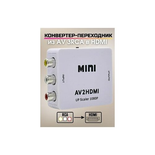 Конвертер AV2HDMI и аудио / переходник для монитора / AV 2HDMI / Конвертер аудио сигнала / Hdmi