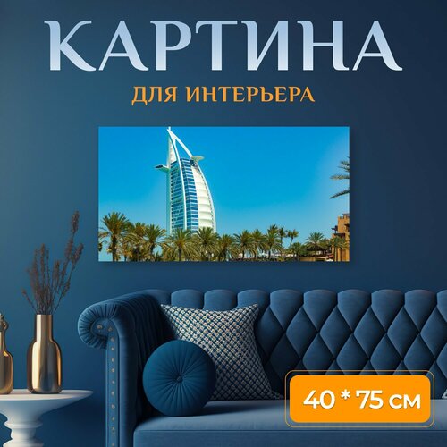 Картина на холсте "Отель, путешествия, небо" на подрамнике 75х40 см. для интерьера