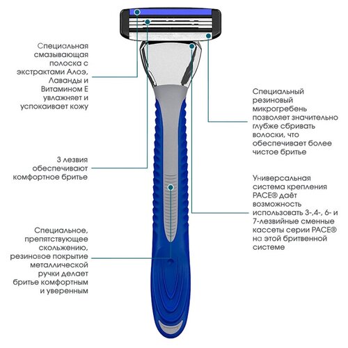 Бритвенный станок Dorco PACE3 (1 станок, 2 кассеты), 3 лезвия, плав. головка, крепление PACE