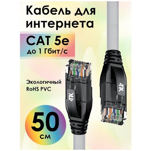 Патч-корд UTP LAN компьютерный кабель для подключения интернета cat 5e RJ45 1Гбит/c (4PH-LNC5000) серый 0.5м