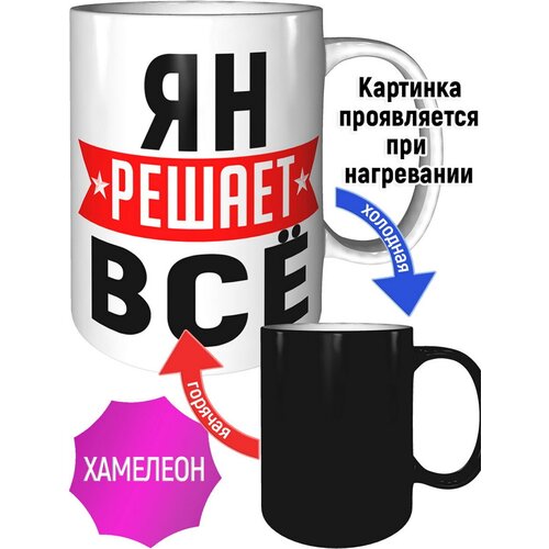 Кружка Ян решает всё - с проявление картинки от тепла