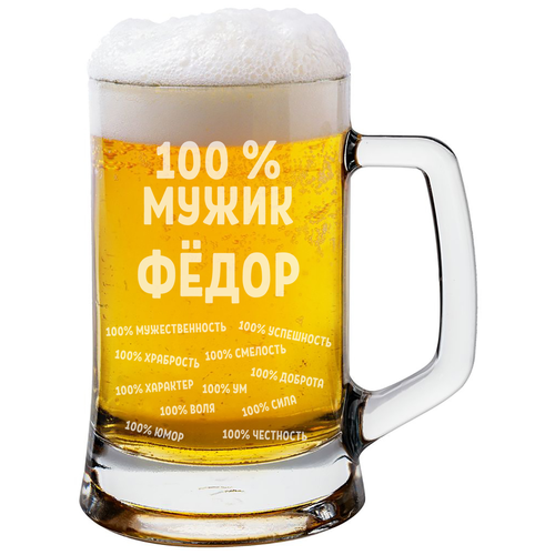 Кружка пивная Фёдор / Федя 100% мужик