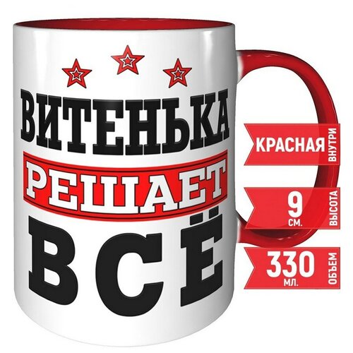 Кружка Витенька решает всё - красный цвет ручка и внутри кружки.