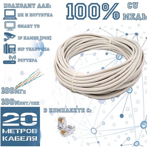 Внутренний интернет кабель (витая пара) полимет, для прокладки в помещениях, CU (чистая медь), UTP, PVC, 4 пары, Cat.5е, 24AWG, indoor, серый, 20 м
